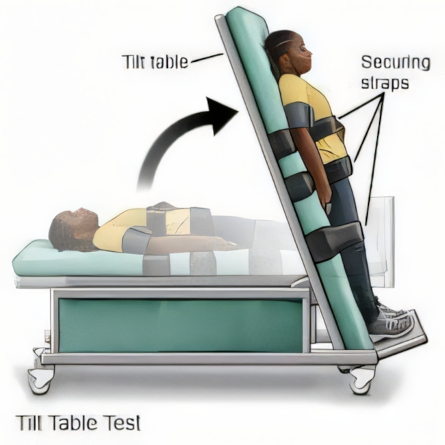 Tilt Table Testing Lake Charles | Diagnostic Health & Injury